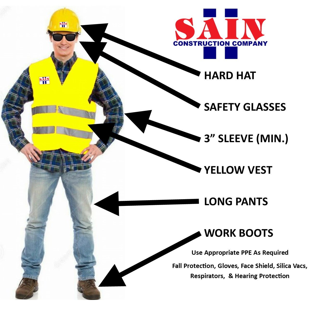 SAFETY – Sain Construction